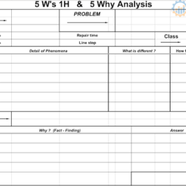 5W 1H – Empowering Growth Through Accessible Learning