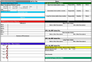 Cap-Do form tracking – Check, Analyze, Plan, Do – Empowering Growth ...