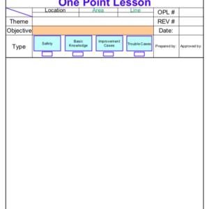 One Point Lesson Template – Affordable Online Education