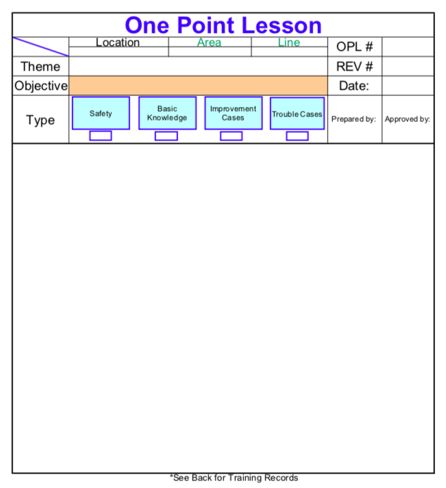 One Point Lesson Template Affordable Online Education