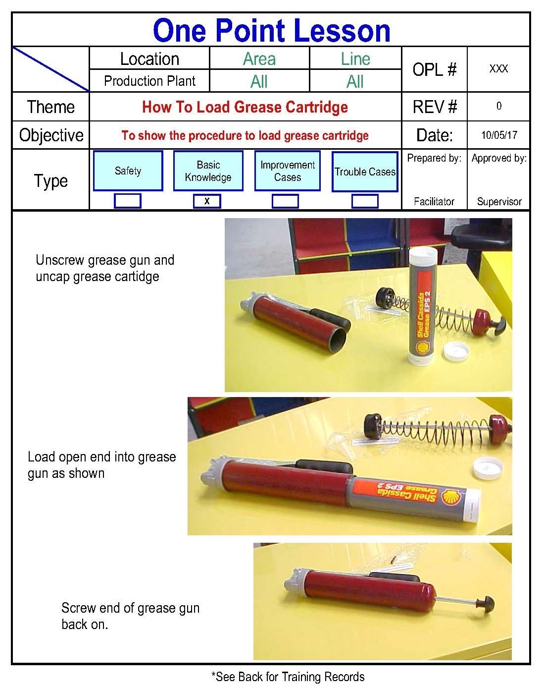 Autonomous Maintenance. Step 1: Initial Cleaning (Checking through ...