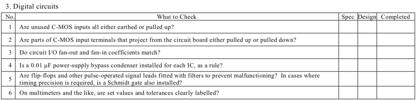 An overview of MP design at Steps 2 and 3 – Continuously Improving ...