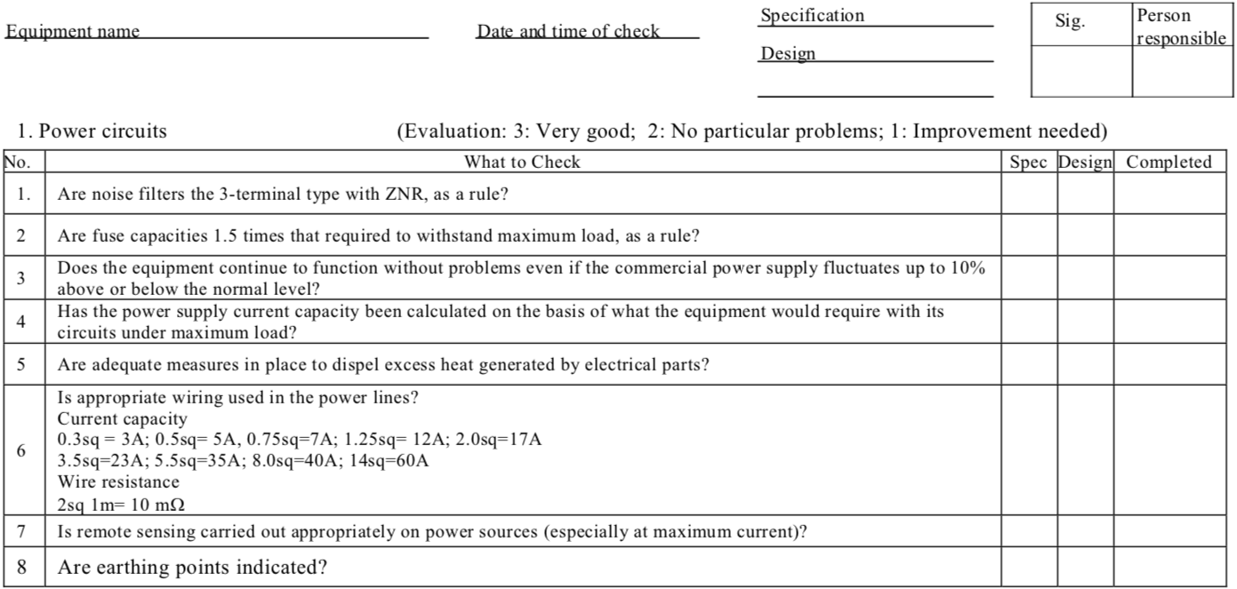 An overview of MP design at Steps 2 and 3 – Continuously Improving ...