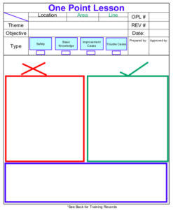 One Point Lesson Template – Empowering Growth Through Accessible Learning