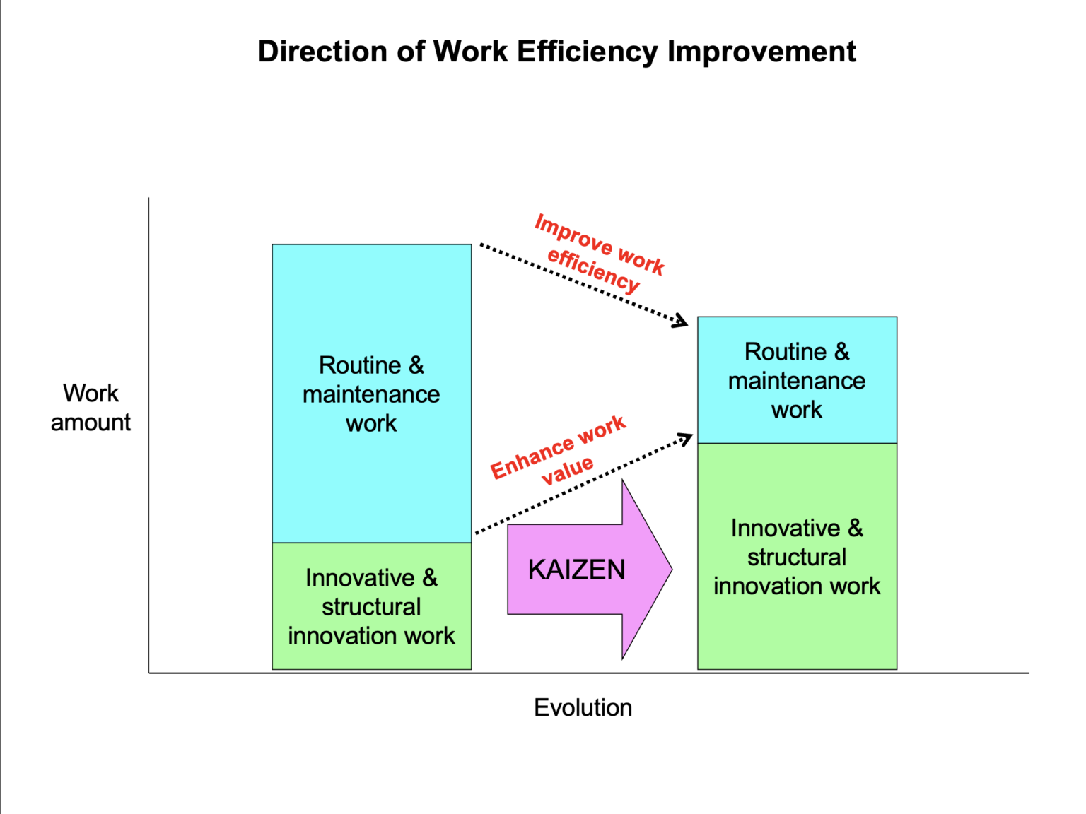 TPM Instructor Course Presentations – Empowering Growth Through Accessible Learning