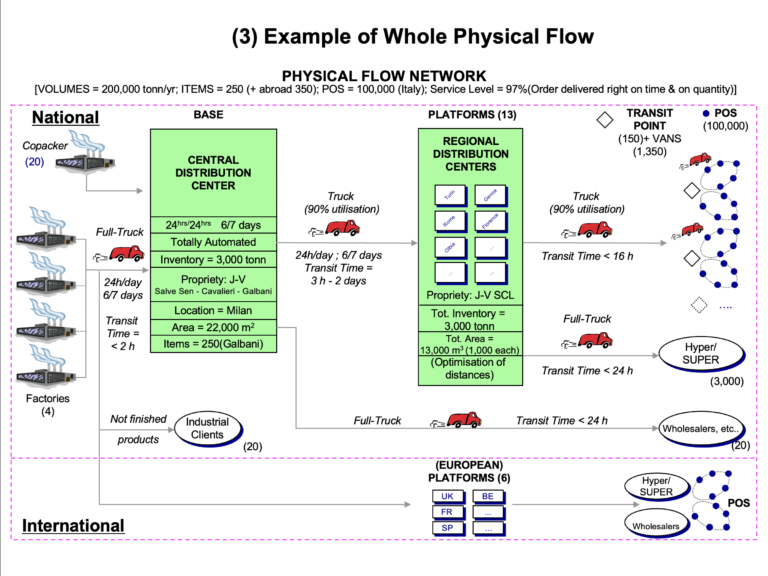TPM Instructor Course Presentations – Empowering Growth Through Accessible Learning