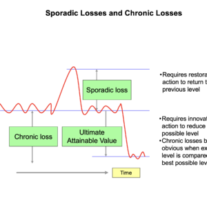 TPM Instructor Course Presentations – Empowering Growth Through ...