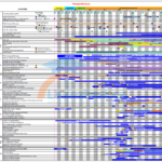 One Point Lesson Template – Affordable Online Education