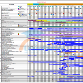 Cap-Do form tracking – Check, Analyze, Plan, Do – Empowering Growth ...