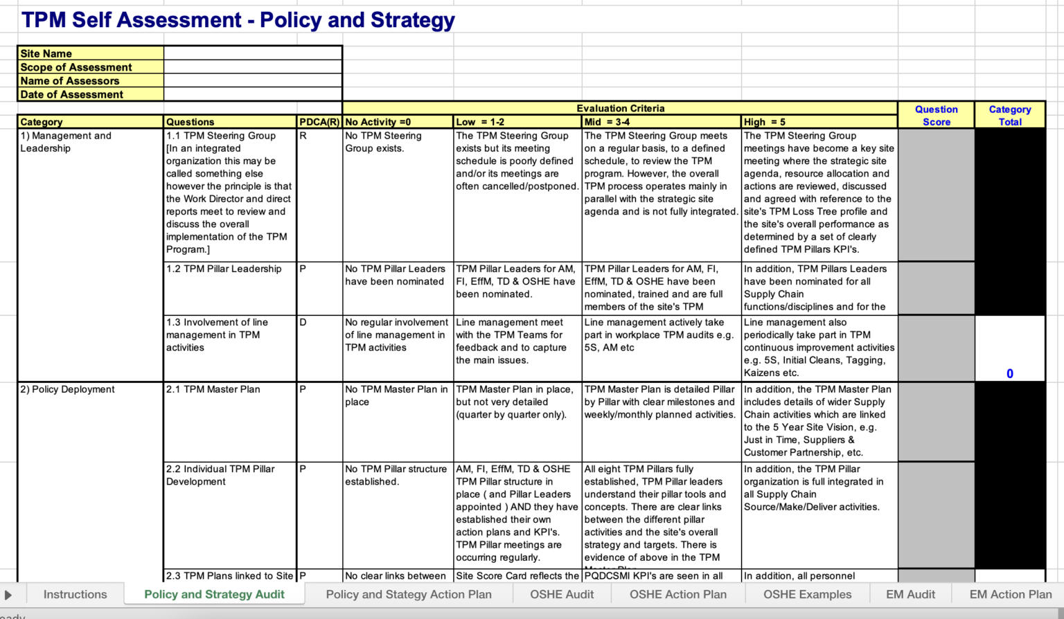 TPM Pillar Self Assessment – Affordable Online Education