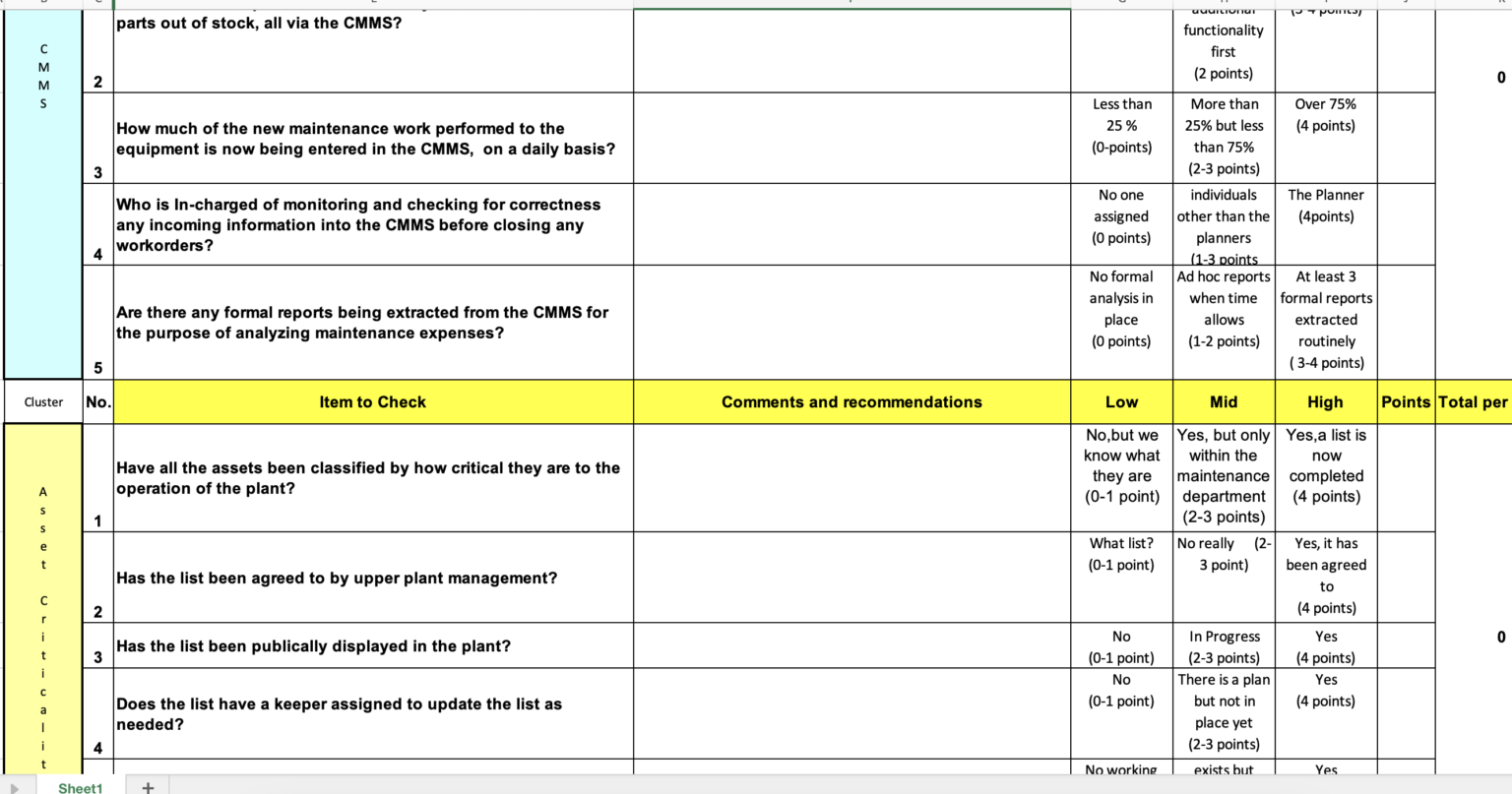 Gap Analysis PM – Preventive Maintenance Optimization Spreadsheet ...